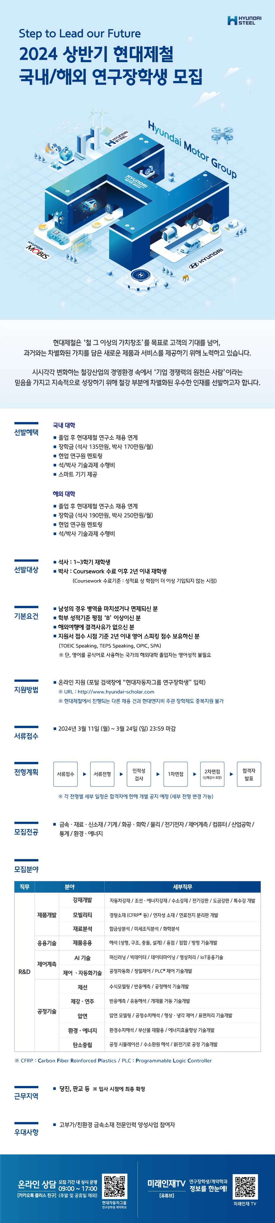 숭실대학교 CMD Lab